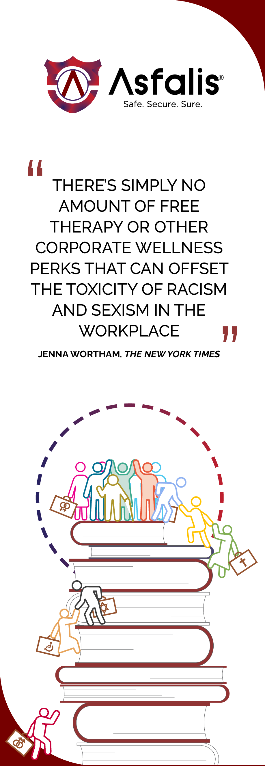 Download Blueprint to Build a High Performing Team